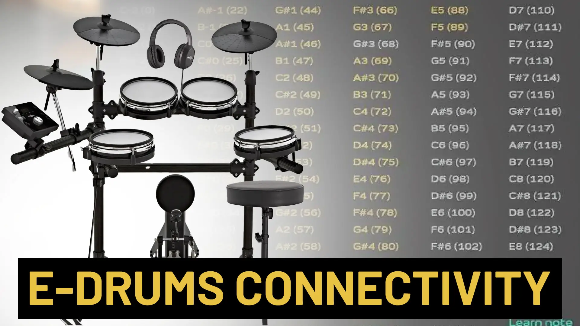 Hertz Drums E-drums connectivity | Hertz Instruments